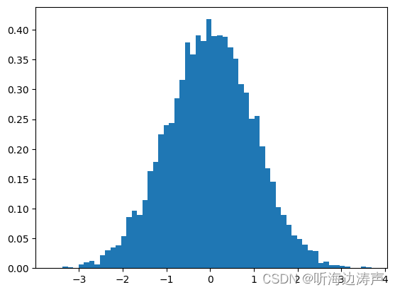 matplotlib.pyplot.stairs函数：画出阶梯状图_plt.stairs-CSDN博客