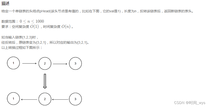【刷题笔记】反转链表——头插法栈实现java头插法反转链表 Csdn博客