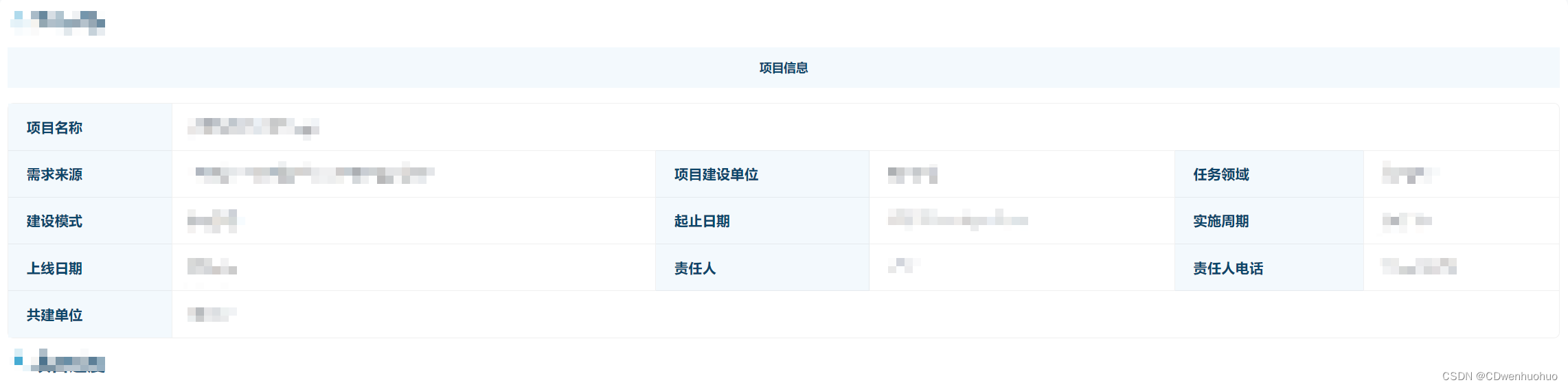 antd组件描述尺寸，定制化_antd descriptions contentstyle-CSDN博客