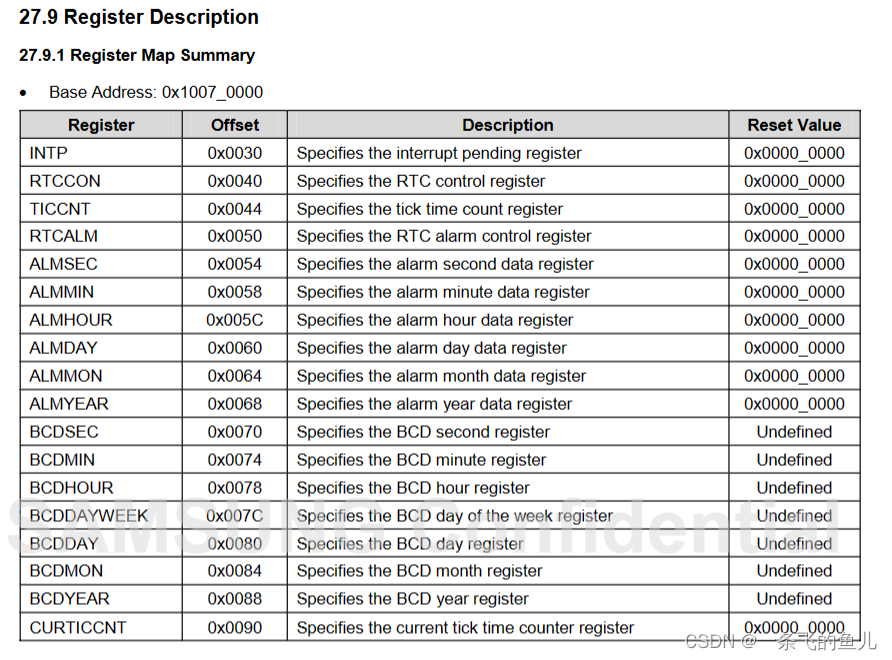 RTC实时时钟与ADC应用：时间同步与电压监控示例-CSDN博客