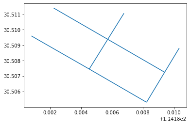 使用Shapely进行Linestring操作：分割与延伸,-CSDN博客