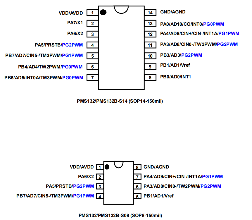 PMS132B应广单片机IC芯片方案SOP8/SOP14/SOP16-CSDN博客