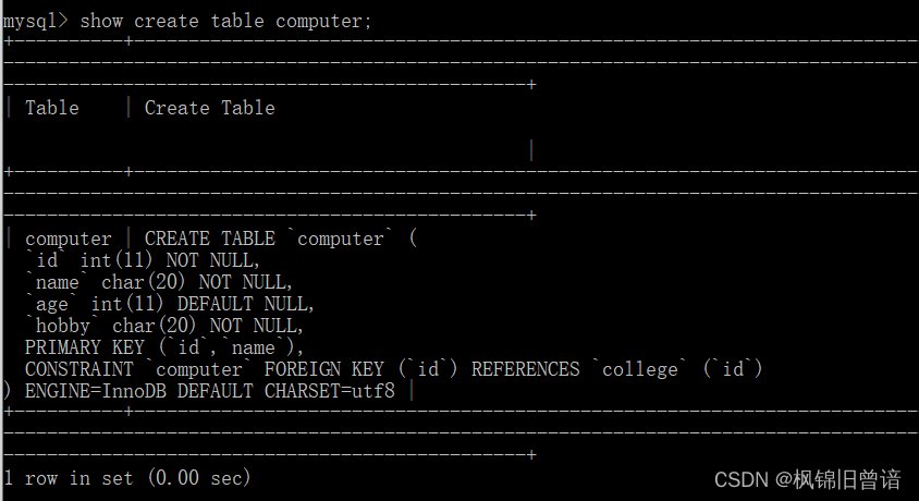 数据库语言：DDL，DML，DCL，DQL（结合数据库实例分析）_赶个案例分析的ddl-CSDN博客