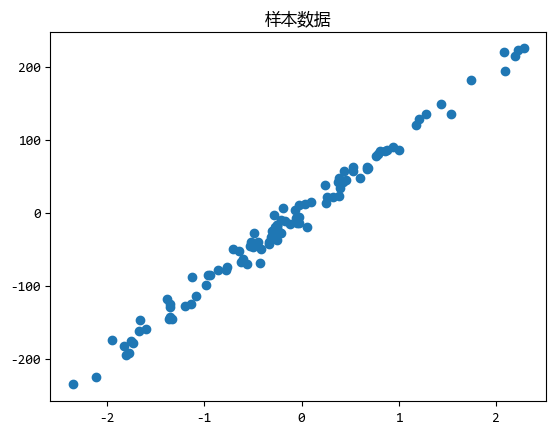 【scikit Learn基础】 『监督学习』之 线性回归sickit Learn 线性回归模型 Csdn博客 