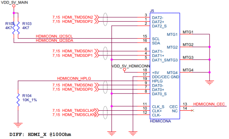 TMS320DM8168浮点DSP C674x + ARM Cortex-A8开发板HDMI接口_tms320c674x-CSDN博客