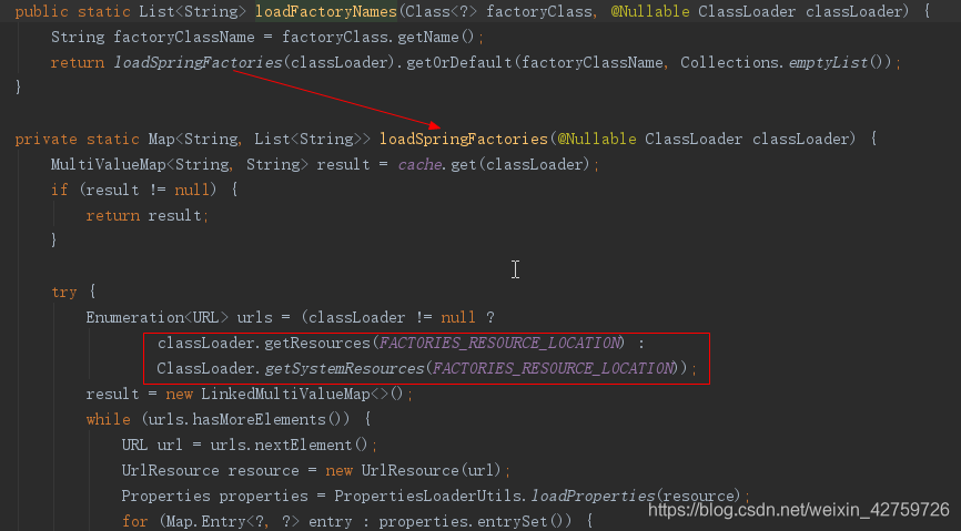 Spring Boot学习-Spring Boot自动配置的原理_org.springframework.boot.autoconfigure.backgroundp-CSDN博客