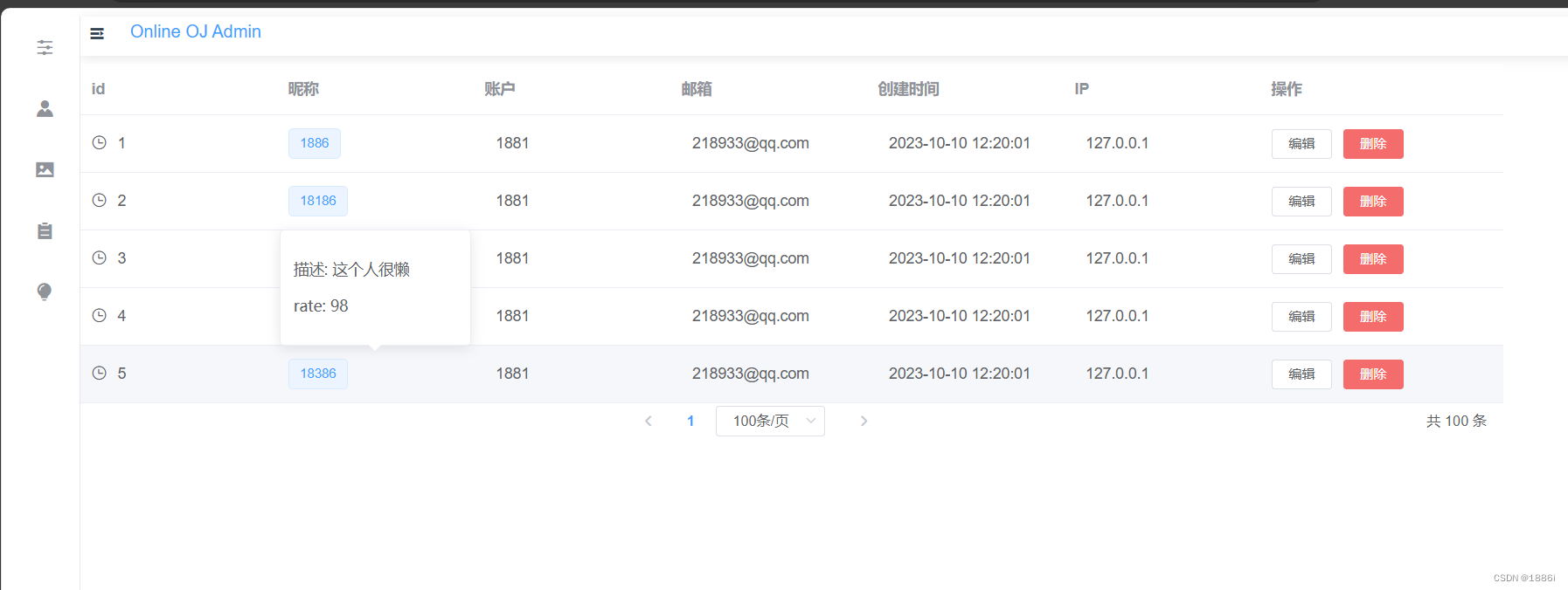 【在线OJ】vue分页+SpringBoot分页模板代码-CSDN博客