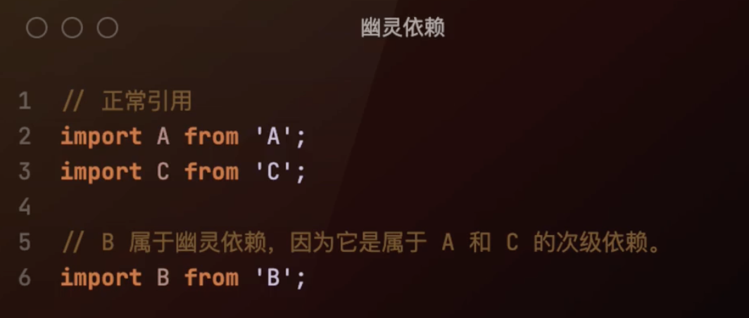 Node Modules困境以及pnpm Node Modules Csdn博客