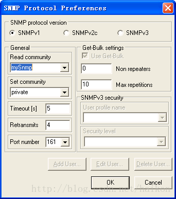 使用SNMP进行网络设备的监控管理-CSDN博客