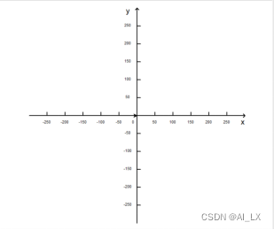 python3-turtle(1)_turtle.opsition的作用-CSDN博客