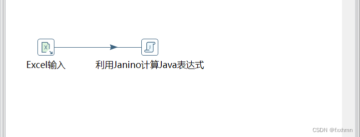 kettle实例--高级转换-利用janino计算Java表达式_kettle janino-CSDN博客