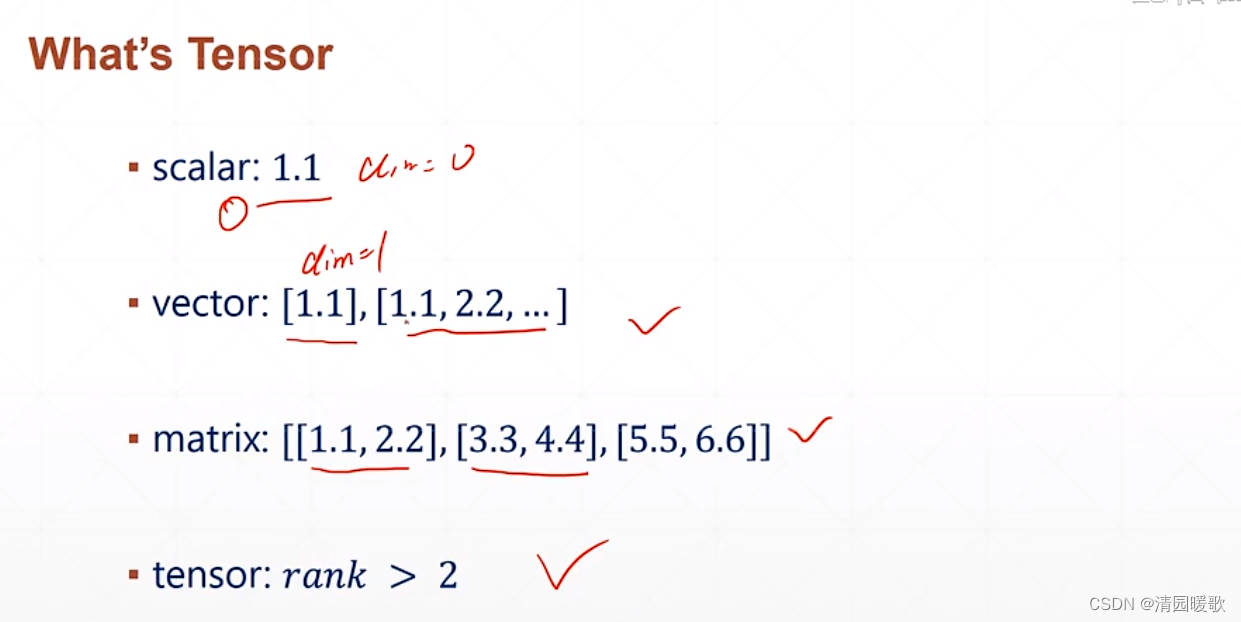龙曲良 Tensorflow —— tensorflow基础操作（自用）-1_tensorflow 创建tensor-CSDN博客