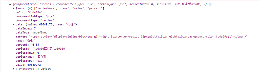 ECharts Vue使用总结-CSDN博客