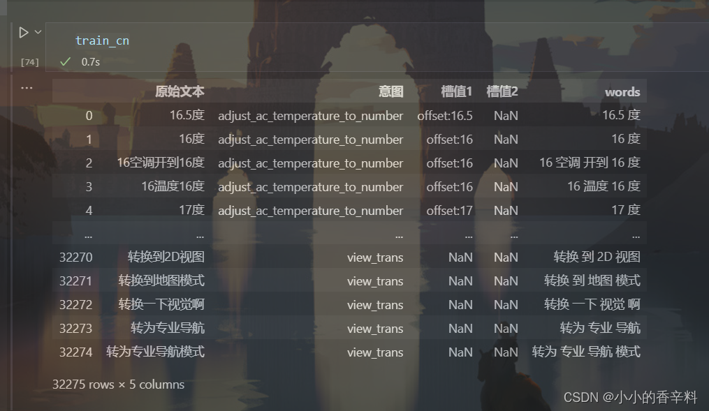 【Coggle 30 Days of ML】汽车领域多语种迁移学习挑战赛(2)-CSDN博客