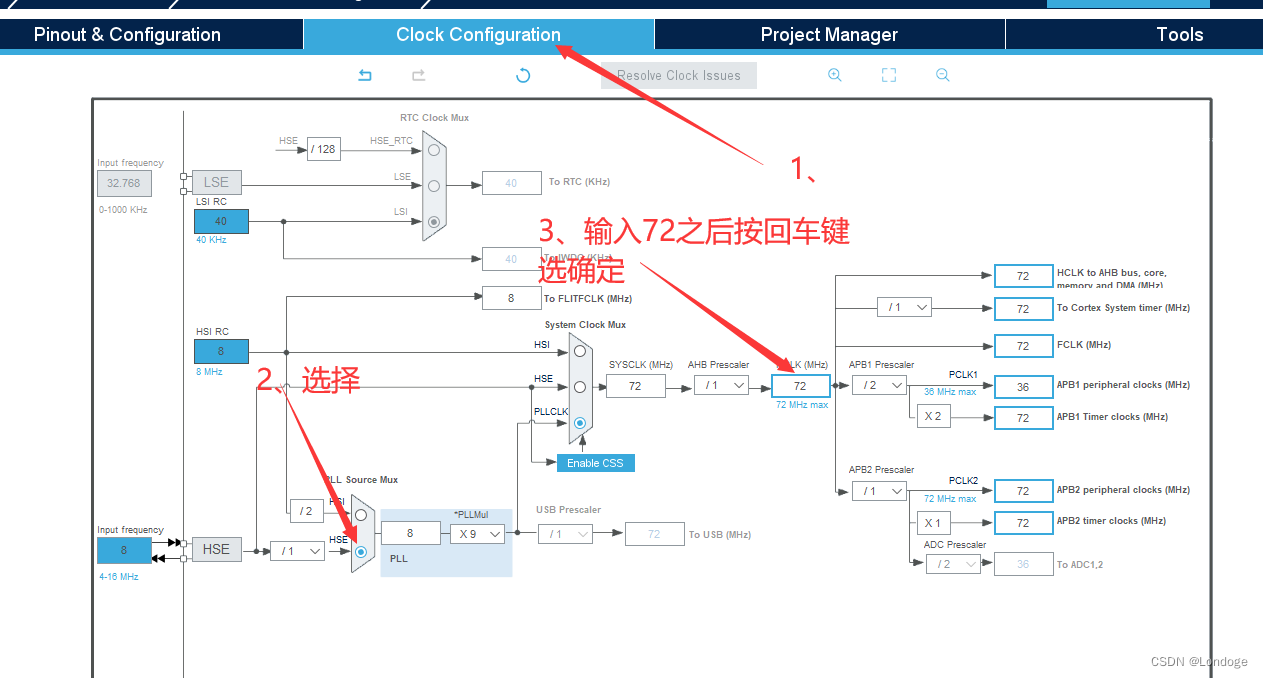 Stm32 Hal Cubemx 串口idle接收空闲中断 不使用dmacubemx 串口空闲中断 Csdn博客