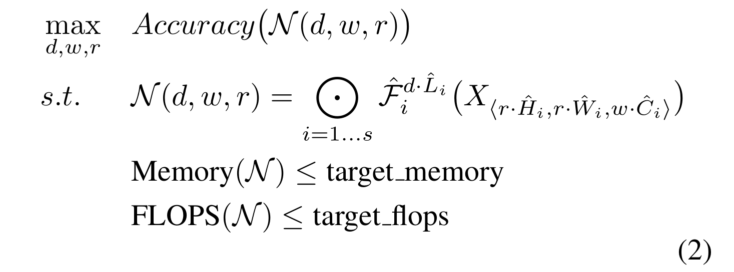 EfficientNet: Rethinking Model Scaling for Convolutional Neural Networks（2020）-CSDN博客