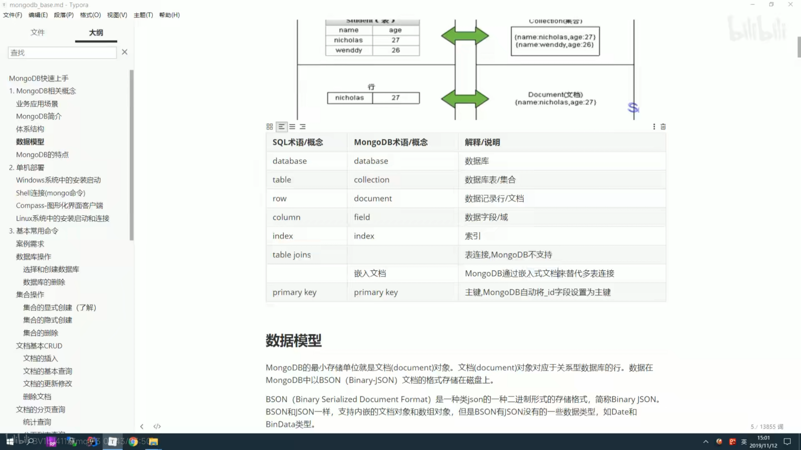 MogoTemplate基本入门（Mongodb数据库基本增删改查）_mongodbtemplate-CSDN博客