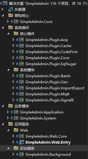 SimpleAdmin：项目架构设计-CSDN博客