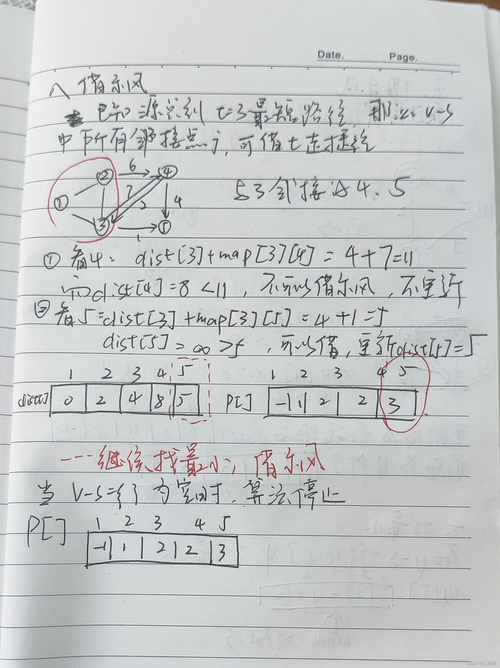 PAT真题练习（甲级）——1003 Emergency_pat emergency-CSDN博客