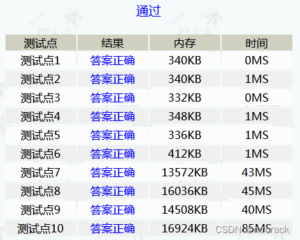 1457 Power Strings(POJ2406 loj10035) 被动取模 自然溢出 滚动哈希 无符号整数 B进制数 枚举循环节超时吗_信息奥赛一本通c++版1457:power ...