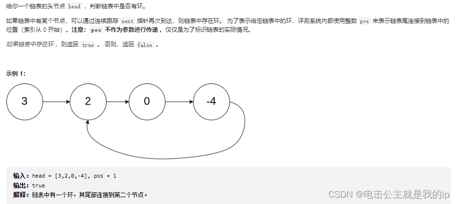各种类型题目总结---链表_listnode* middlenode(listnode* head) while(link!=n-CSDN博客