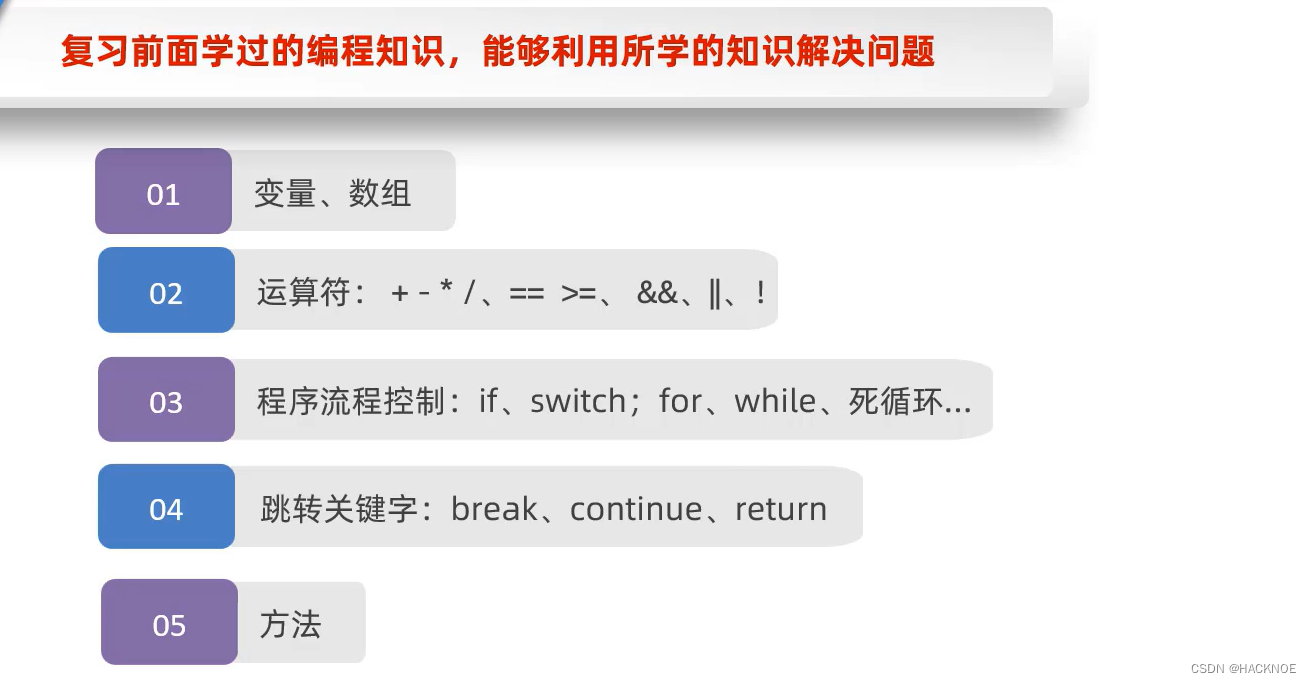 Java开发从入门到精通(一):java的项目案例java项目开发完整案例 Csdn博客