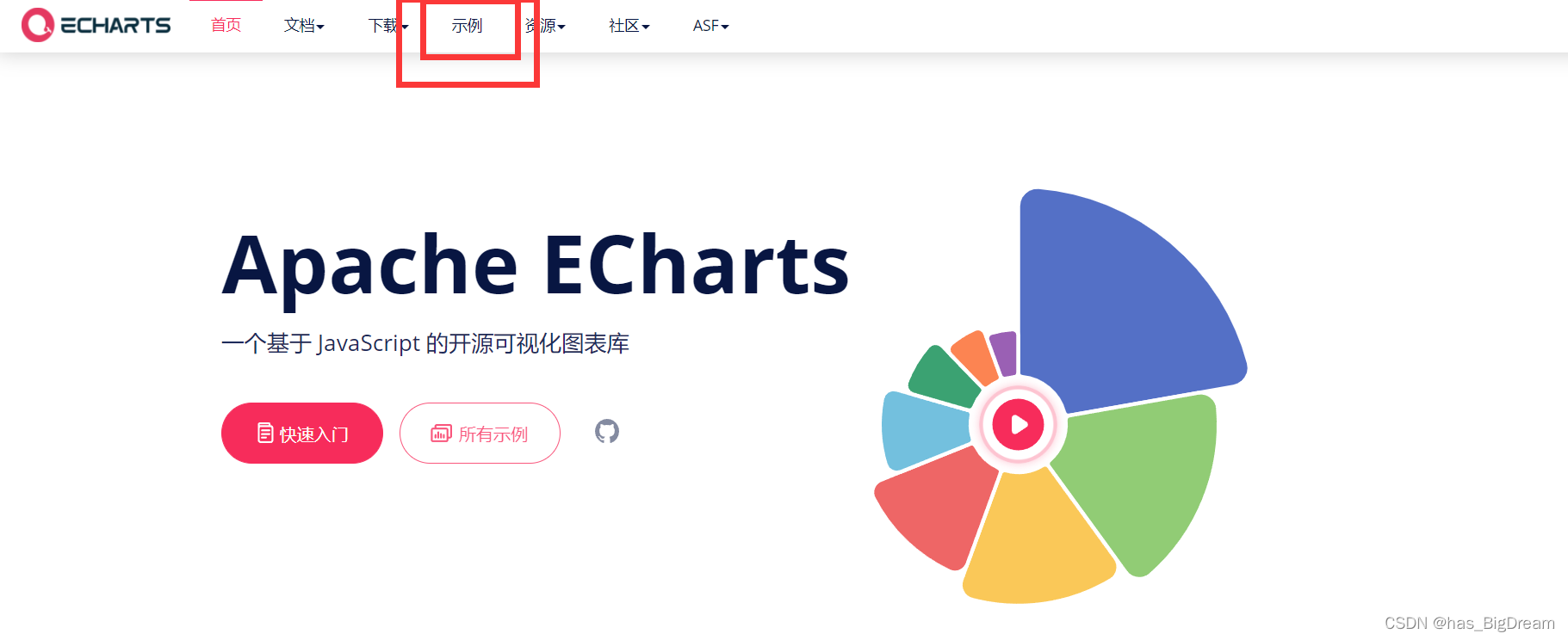 Vue 前端实现echarts 图表前端怎么实现echart官网左侧输入代码右侧显示图表 Csdn博客