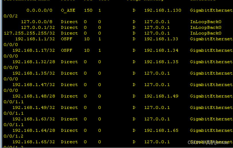 HCIA（ospf综合实验）-CSDN博客