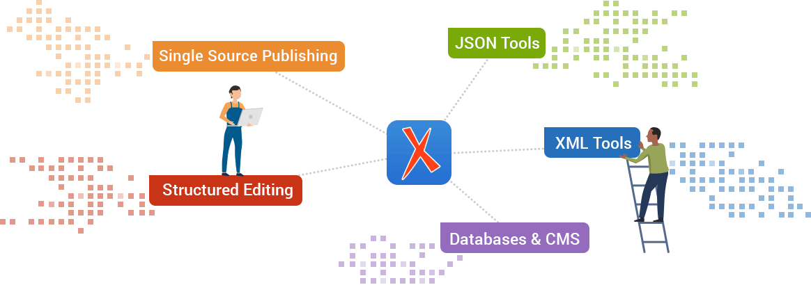 Oxygen XML Editor 26.0 for Win Crack_oxygen xml windos-CSDN博客
