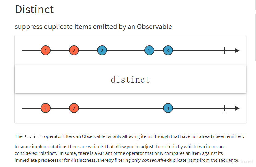 RxJava 过滤操作符 distinct 和 distinctUntilChanged-CSDN博客