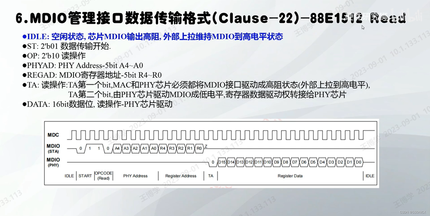 STM32:SMI接口(MDIO)_stm32 mdio-CSDN博客