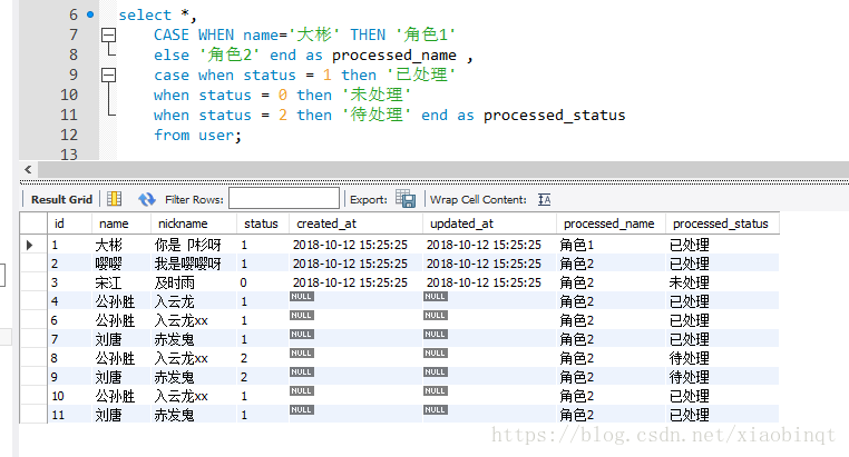 Mysql Case When 条件判断 简单用法 Mysql Case When 用法 ‘ 为判断 Csdn博客