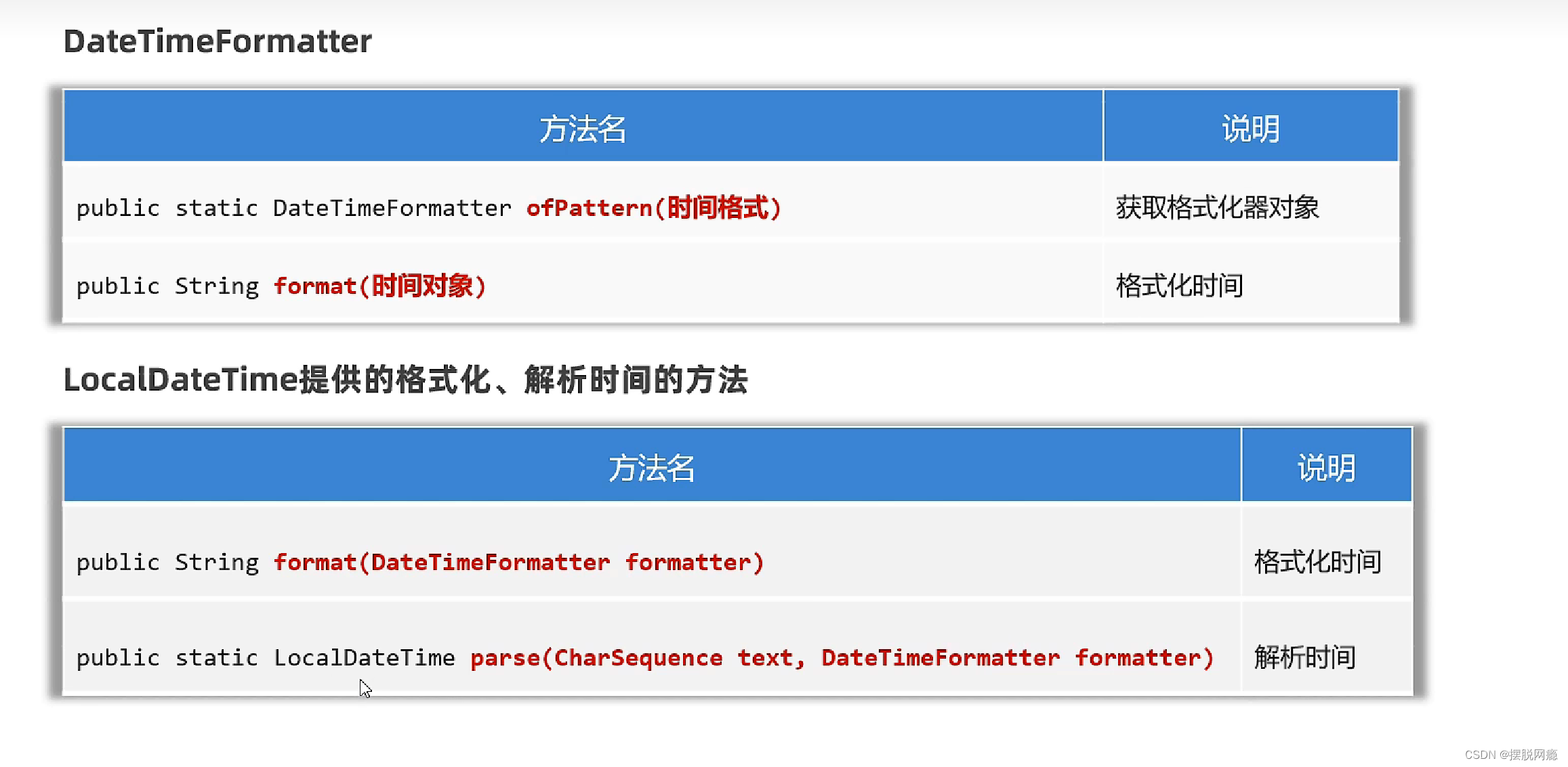 DateTimeFormatter(代替SimpleDateFormat):用于时间的格式化和解析_simpledateformat 替代品-CSDN博客