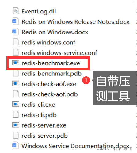 《Redis面试系列三、Redis压力测试工具｜CSDN创作打卡》_redis-benchmark在执行压测时采用的是哪种模式-CSDN博客