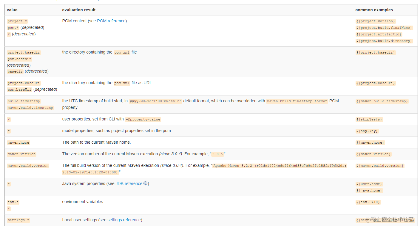 Maven打包添加本地工程jar包_maven添加本地包-CSDN博客