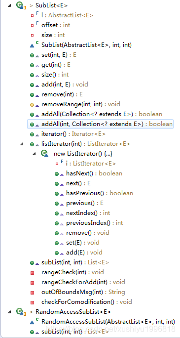 java容器 抽象类AbstractList源码分析-CSDN博客