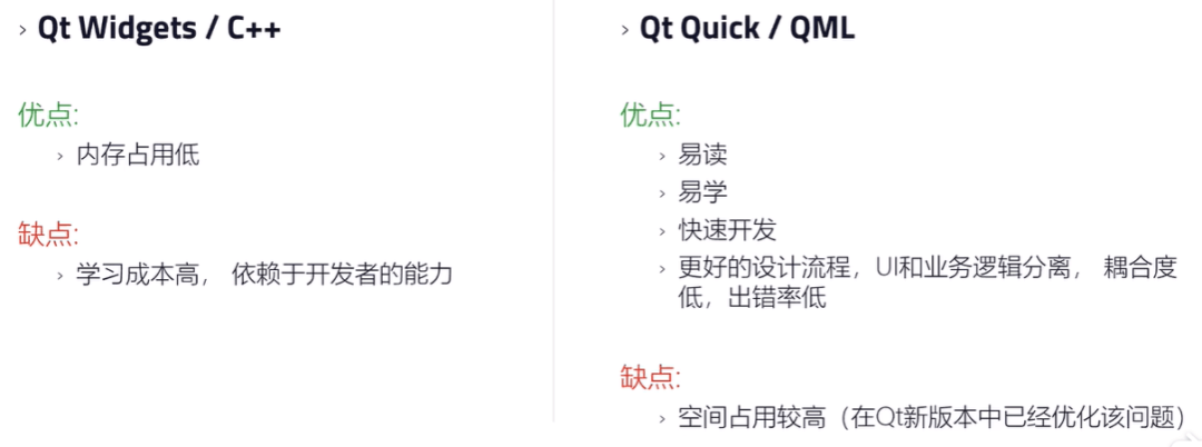图文详解Qt Quick 和 Widgets 的区别-CSDN博客
