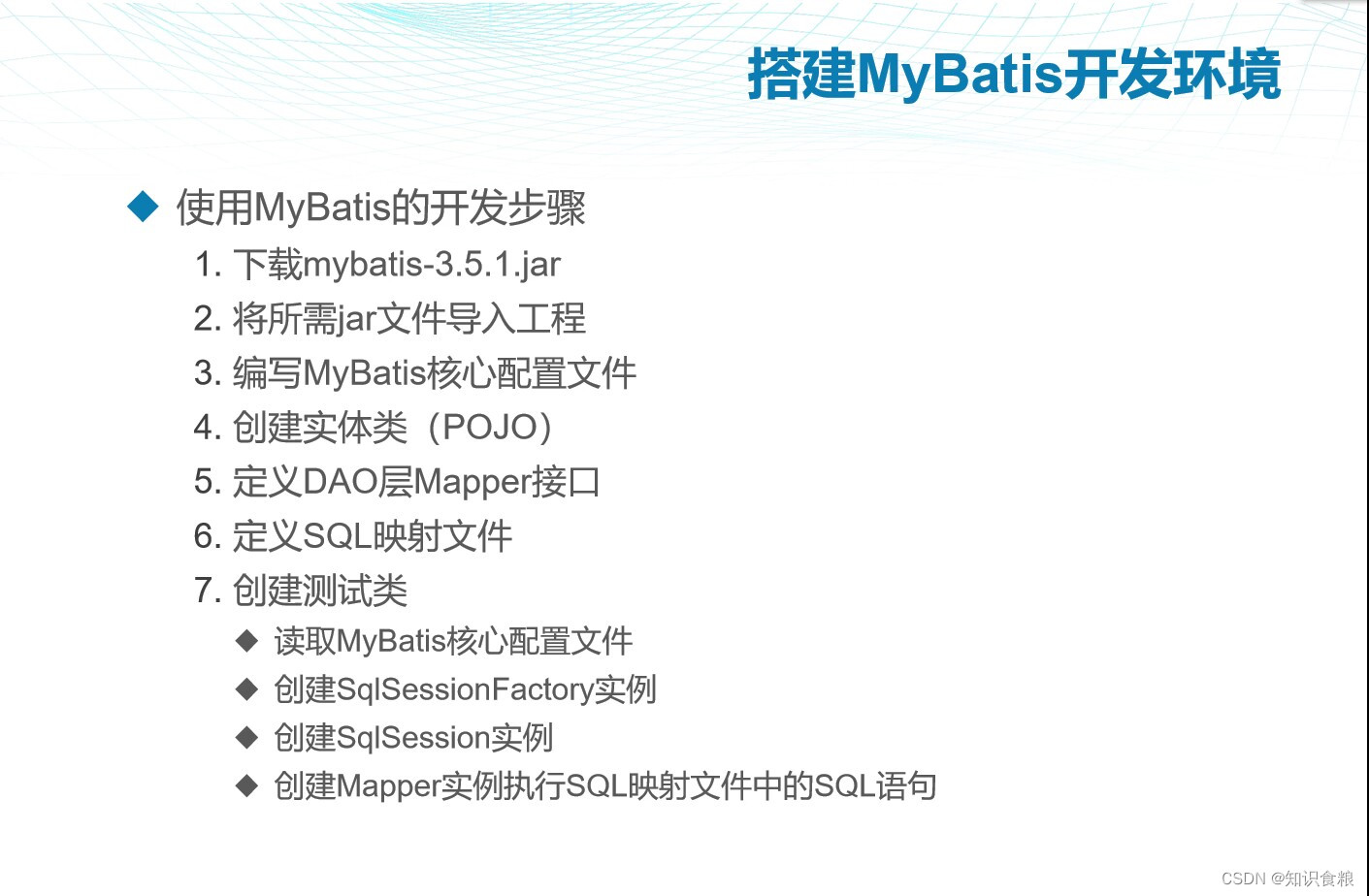 深入理解MyBatis：持久层框架的优势、配置与应用-CSDN博客