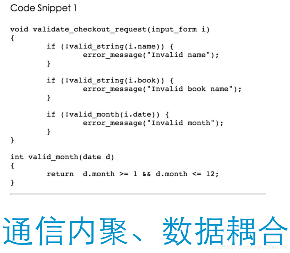 《软件工程与计算（卷二）》-Chapter13-2-详细设计中的模块化与信息隐藏-内聚与耦合_软件工程详细设计中的模块隐藏习题-CSDN博客