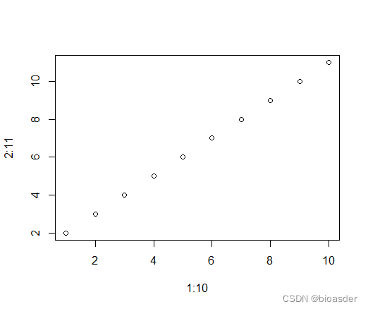 R语言mlr3包系列2——mlr3极度通俗易懂的简介_mlr3 r-CSDN博客