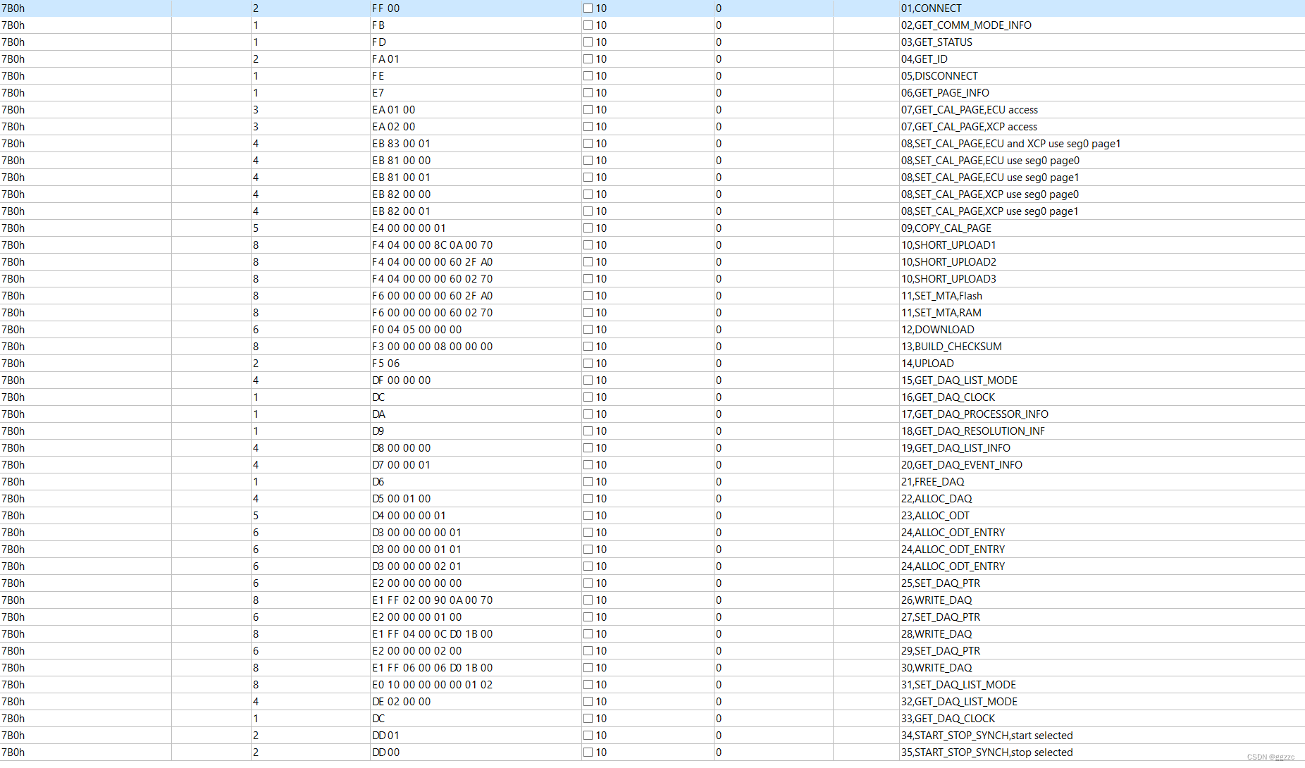 XCP_Basic 移植步骤_xcp移植-CSDN博客