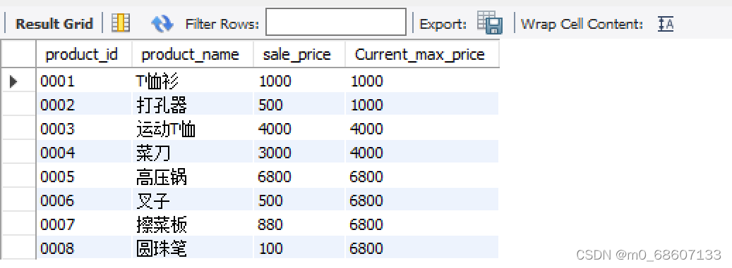 阿里云天池SQL训练营笔记-CSDN博客