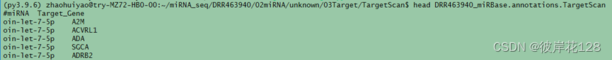miRNA测序数据生信分析——第四讲，未知物种的生信分析实例_miranda软件-CSDN博客