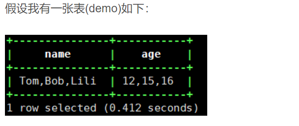 Hive--11---函数-----split() 、lateral view 、explode() 、posexplode()_hive split-CSDN博客
