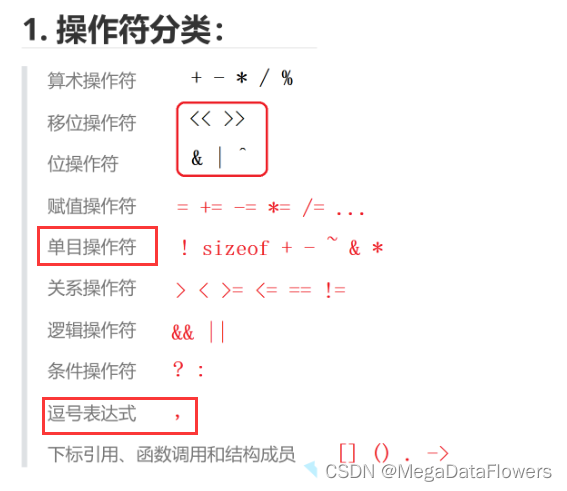 C语言操作符详解 Csdn博客