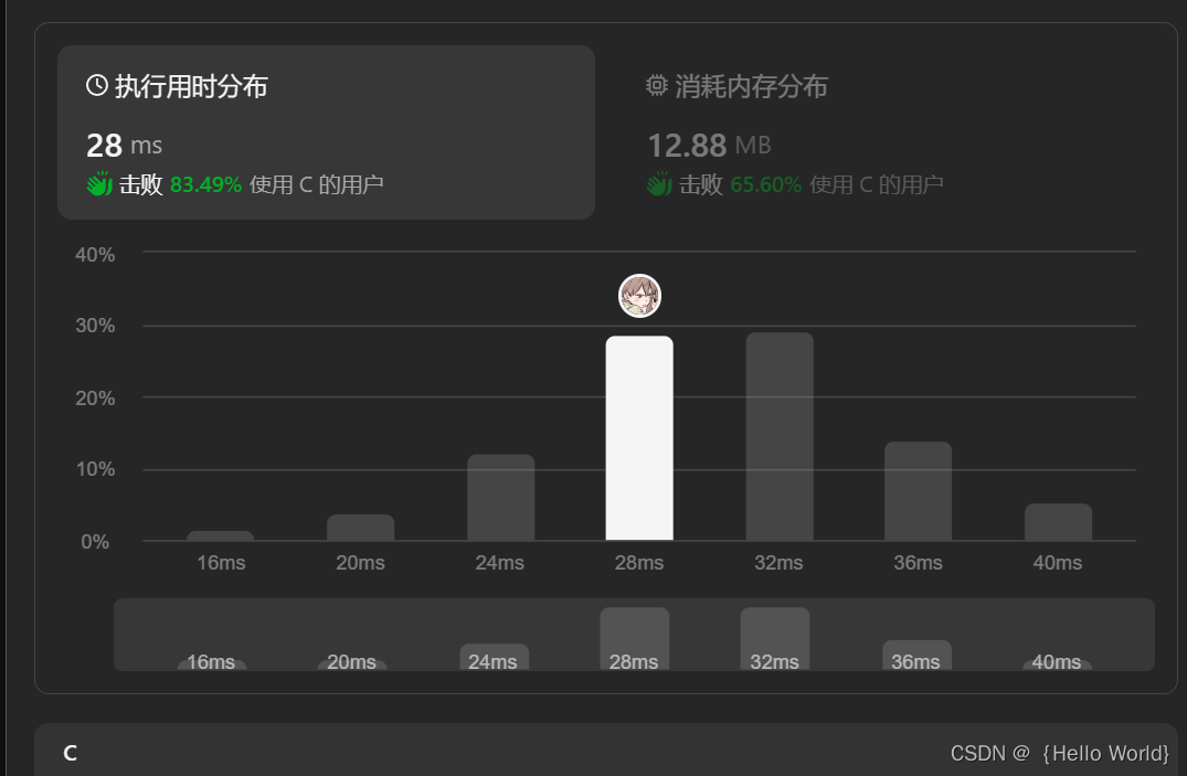 Leetcode刷题之设计循环队列(c语言版)环形队列 Leetcode Csdn博客