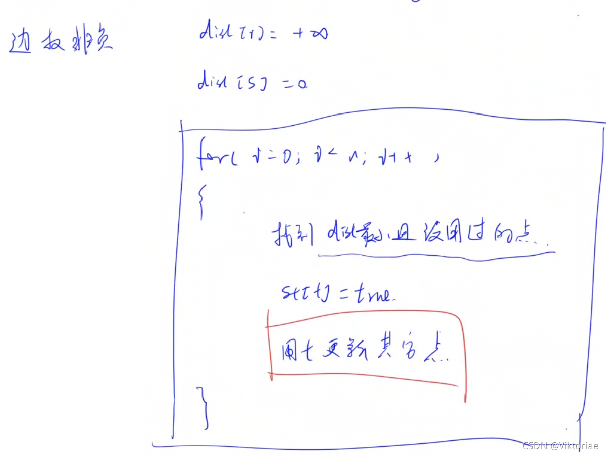 PAT甲级题目答案汇总PAT (Advanced Level) Practice （更新中）AcWing_pat题库及答案-CSDN博客