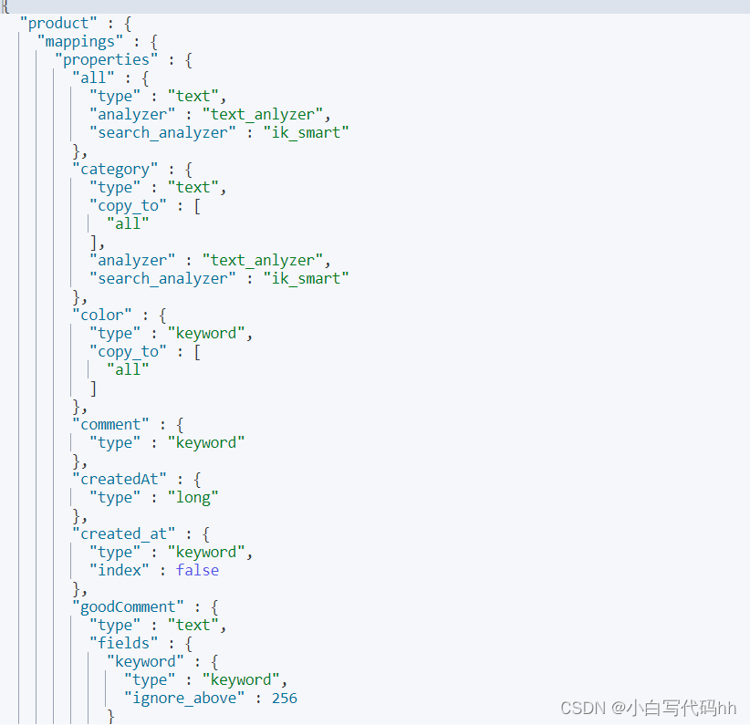 Springboot整合elasticsearch实现自动补全以及搜索关键字高亮springboot Es 自动补全 Csdn博客