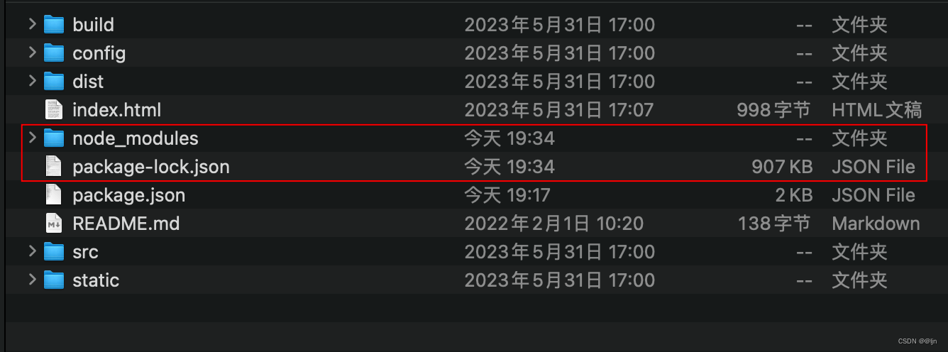 解决：项目名@1.0.0 dev: `webpack-dev-server --inline --progress --config ...