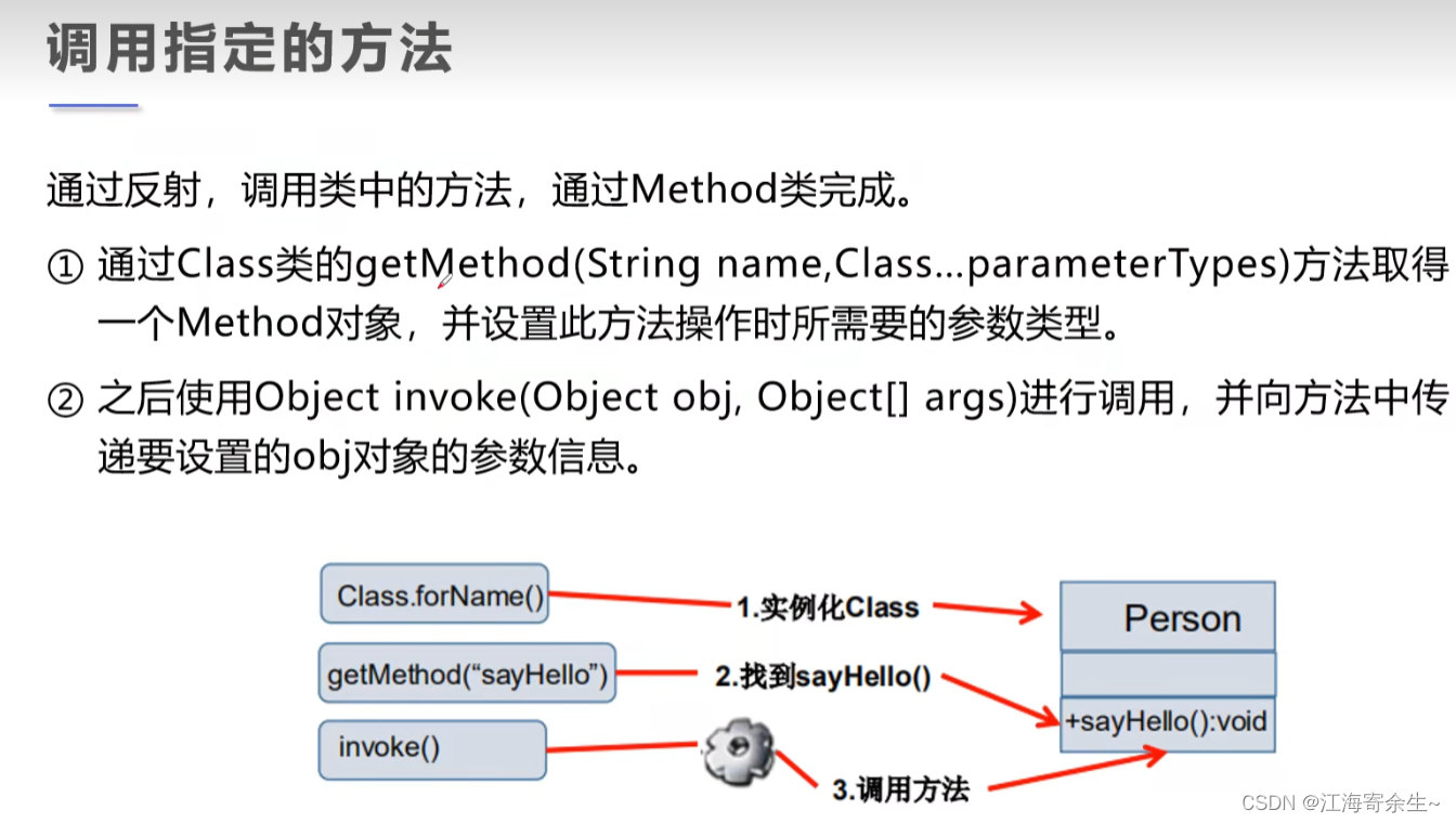 Java注解与反射-CSDN博客